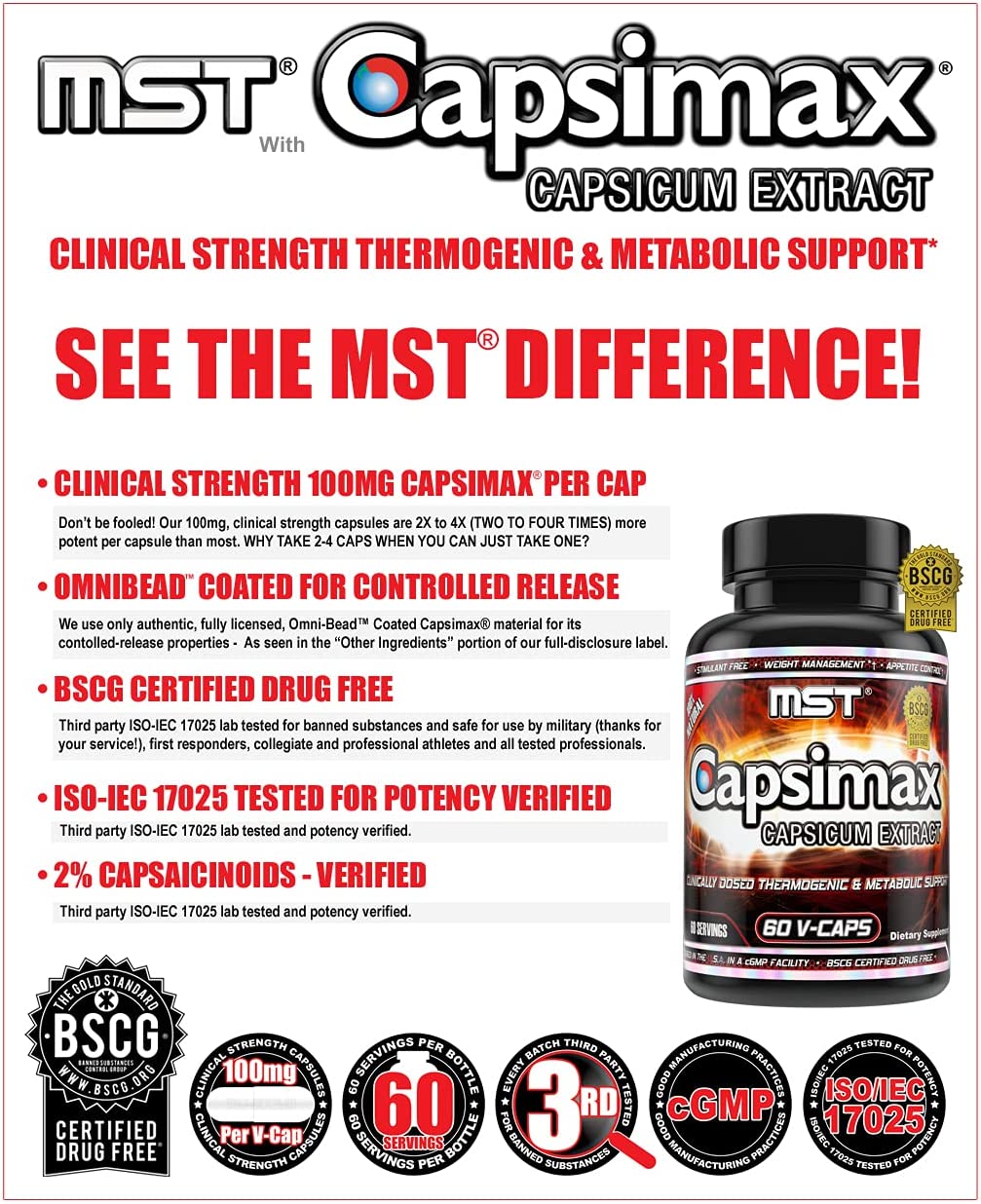 MST® Capsimax® Supplement 100mg Capsules – Certified American
